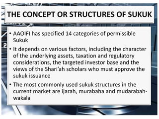 STRUCTURES OF SUKUK AND CONTRACTS OF NOMURA SUKUK AL-IJARAH | PPTX