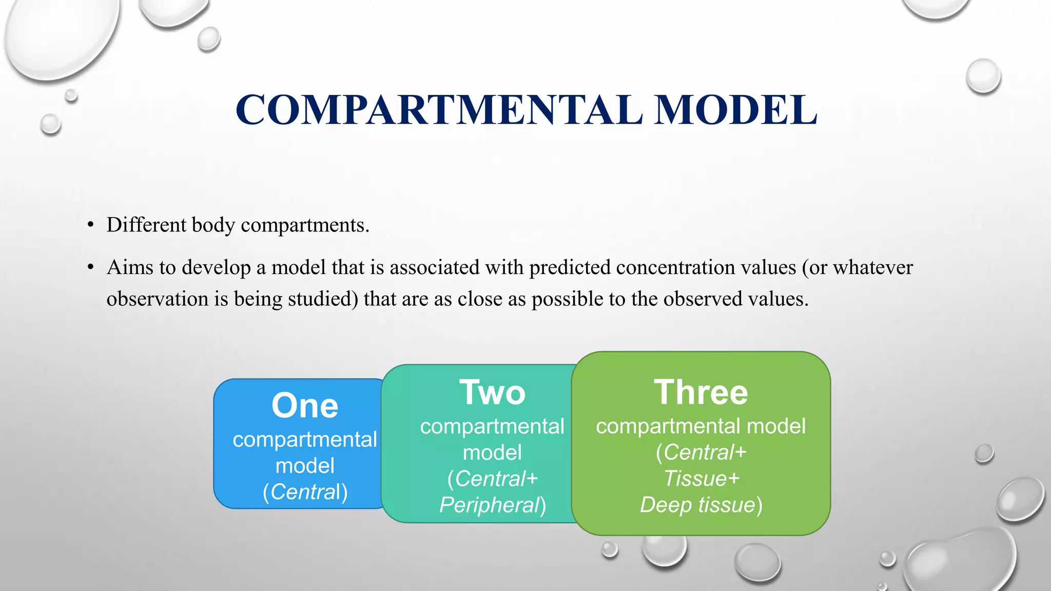 Non compartmental analysis | PDF