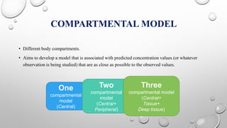 Non compartmental analysis | PDF