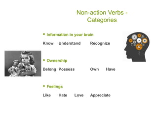 Chapter 1: Non-action Verbs | PPTX | Dating | Family and Relationships