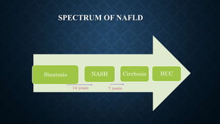 NON-ALCOHOLIC FATTY LIVER DISEASE.pptx