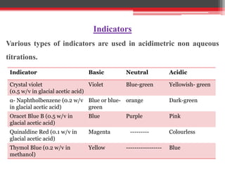 Non aqueous titration | PPT