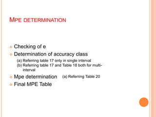 Non-Automatic weighing instrument.pptx