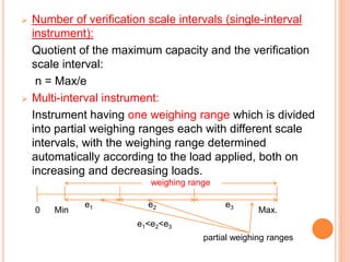 Non-Automatic weighing instrument.pptx