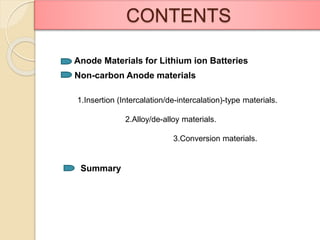 Anode materials.ppt