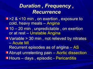 Non cardiac chest pain | PPT