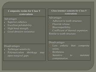 Non carious lesion | PPTX