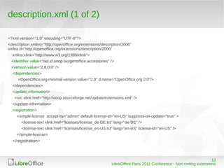 LibreOffice/OpenOffice.org - non coding extensions | PDF