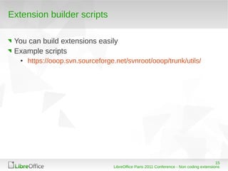 LibreOffice/OpenOffice.org - non coding extensions | PDF