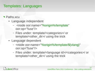 LibreOffice/OpenOffice.org - non coding extensions | PDF
