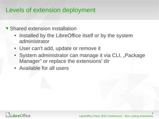 LibreOffice/OpenOffice.org - non coding extensions | PDF