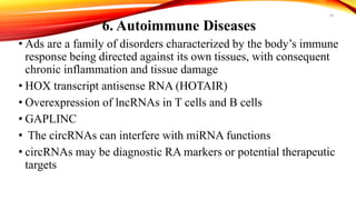 Non coding RNA & diseases | PPTX