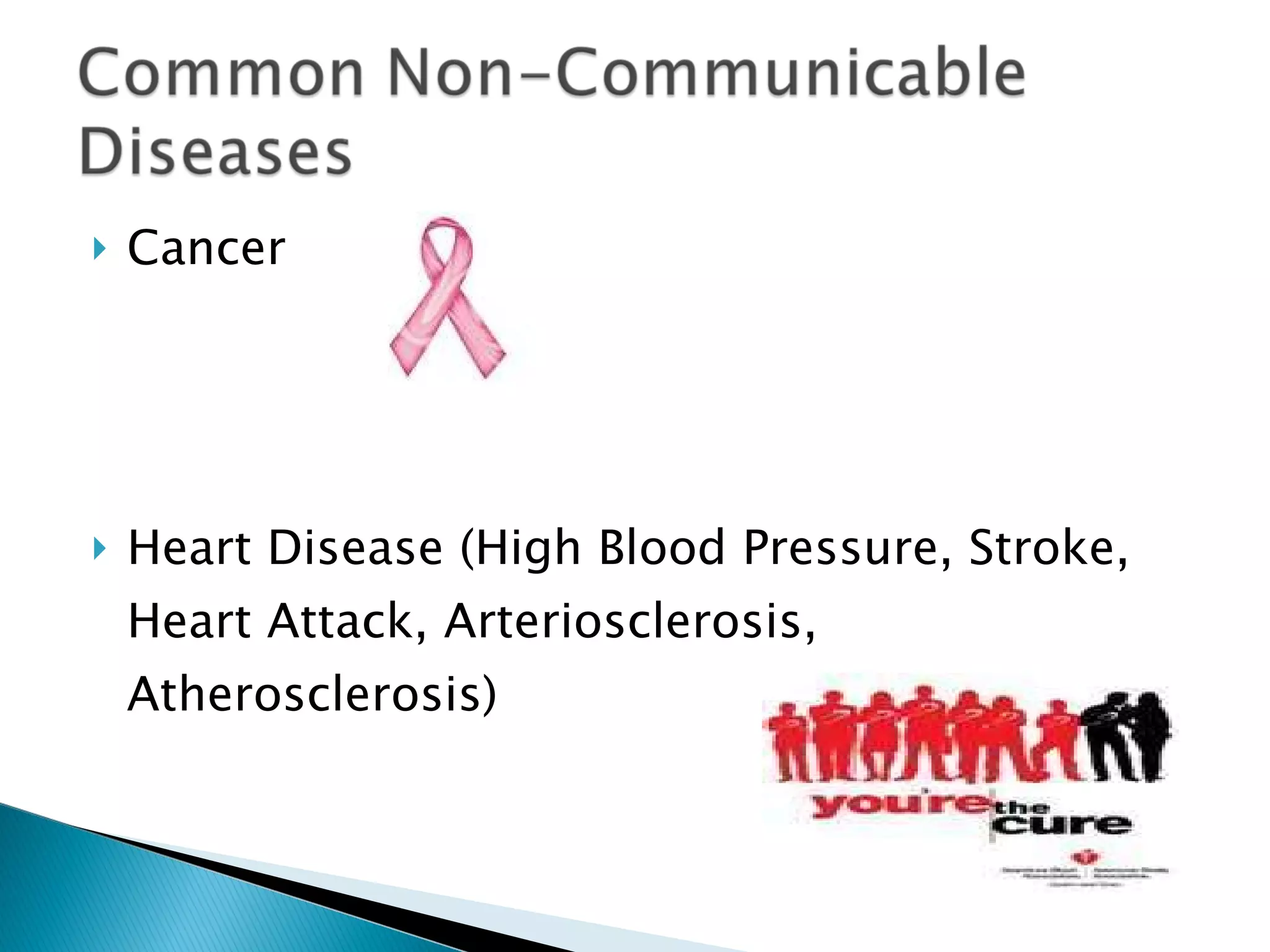 Non communicable diseases | PPT