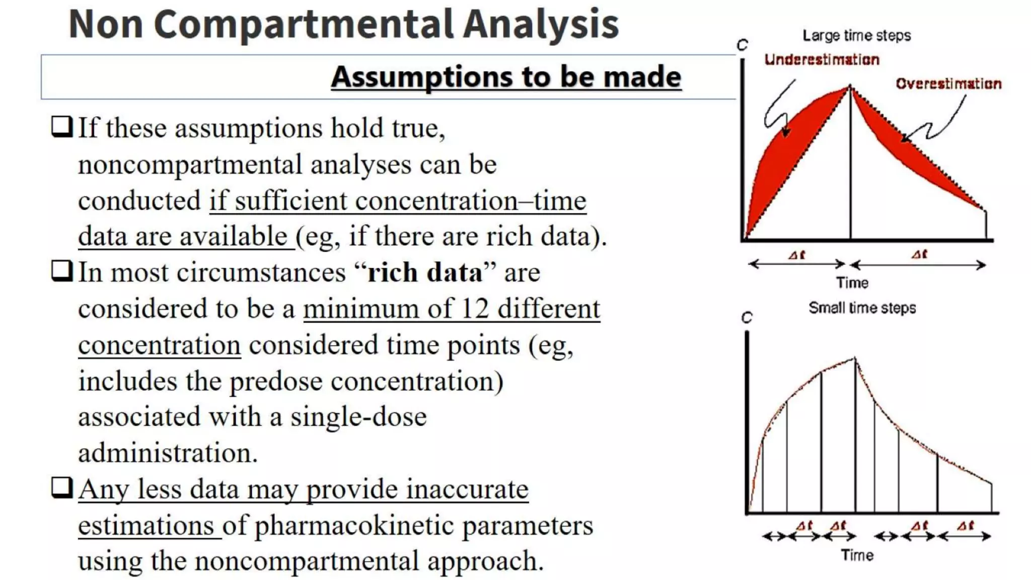 Non compartmental pharmacokinetics & physiologic pharmacokinetic models by akt | PPTX