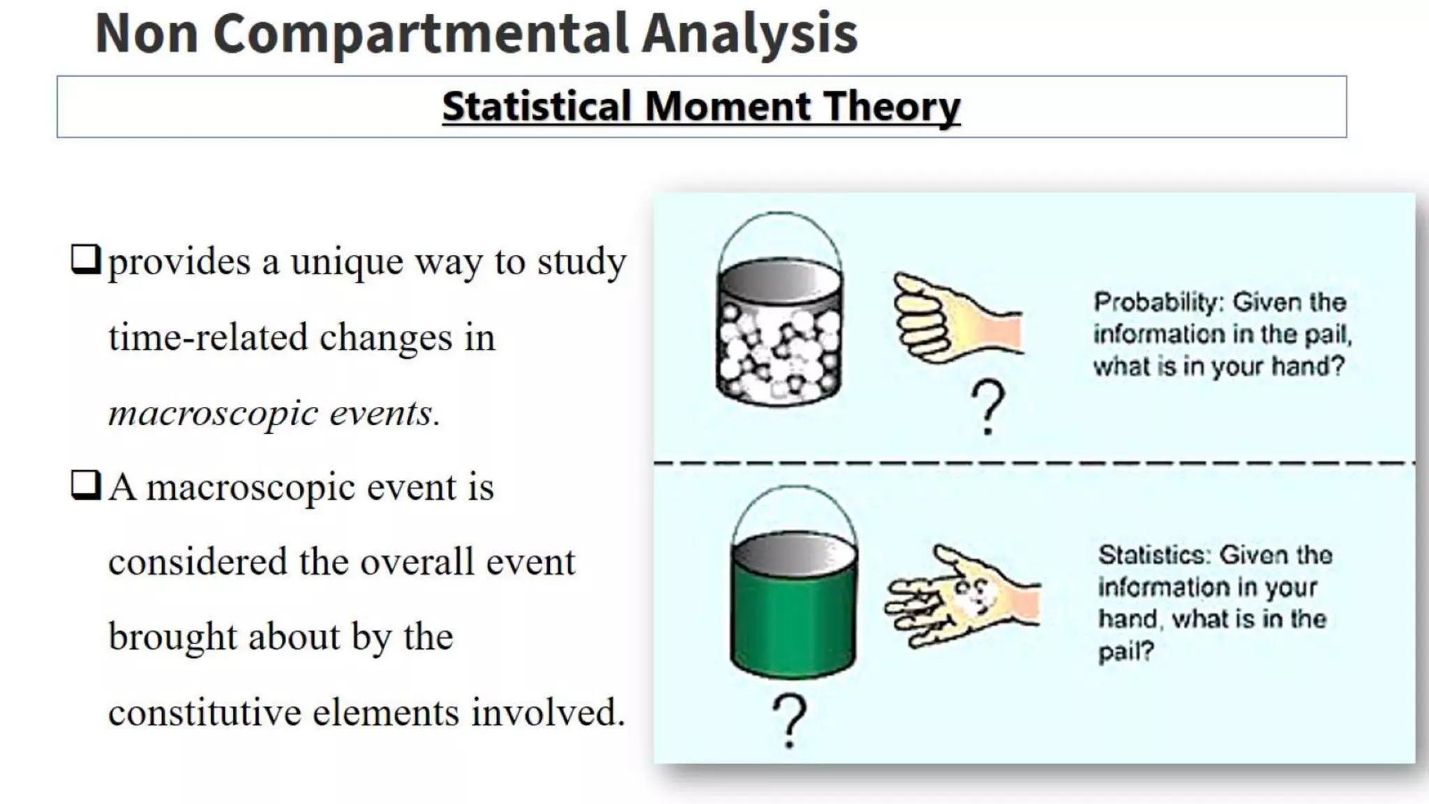 Non compartmental pharmacokinetics & physiologic pharmacokinetic models ...