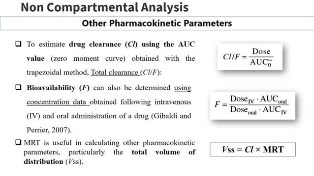 Non compartmental pharmacokinetics & physiologic pharmacokinetic models ...