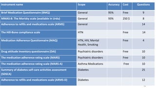 Non-Compliance.pptxaaaaaaaaaaaaaaaaaaaaaaaaaaaaa | PPTX
