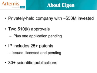 Eigen Company Profile | PPT