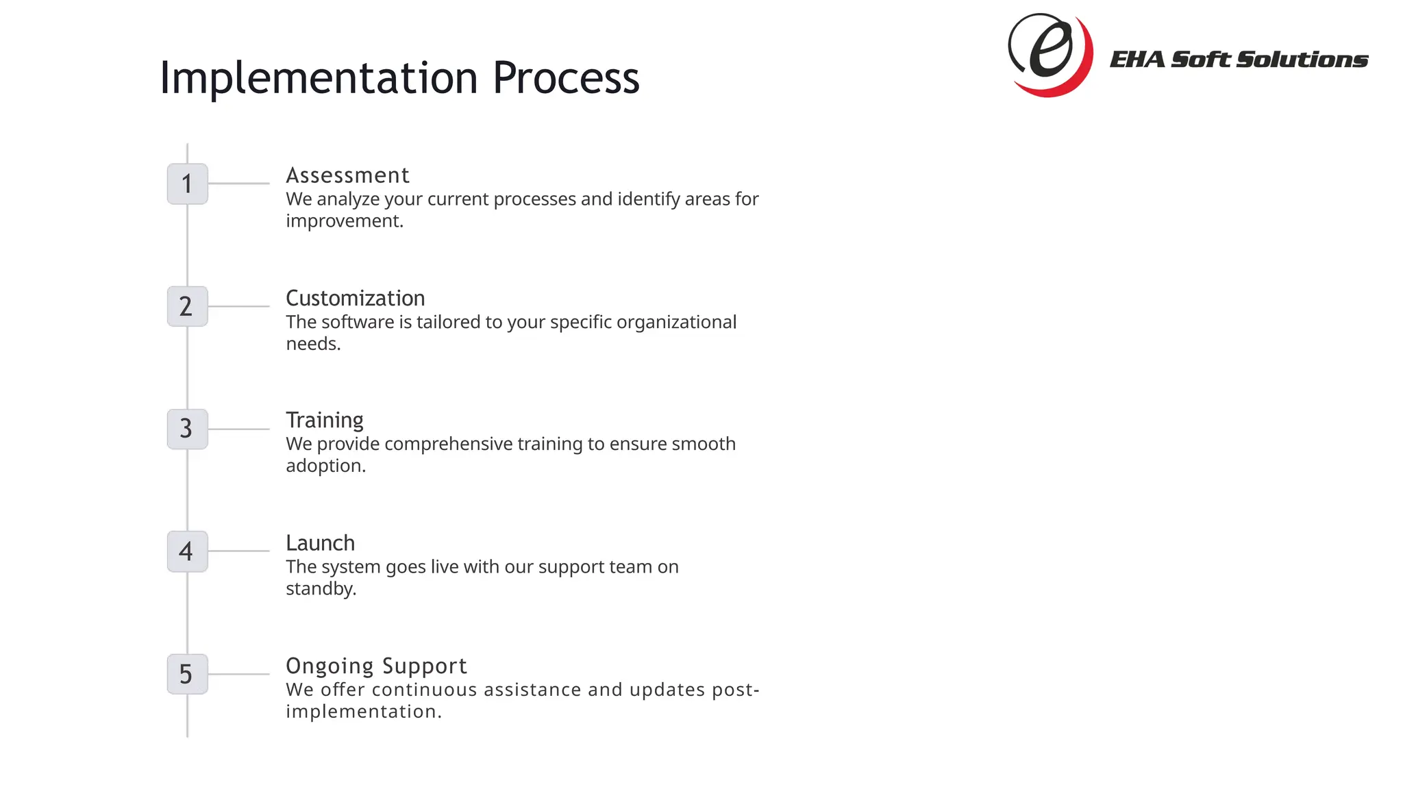 Non-Conformance Management Software for Efficient Issue Resolution | PPT