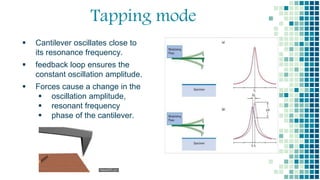 Non contact mode (AFM) | PPTX