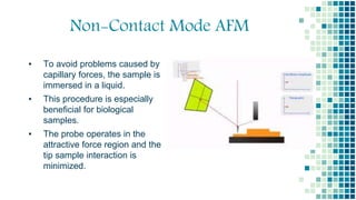 Non contact mode (AFM) | PPTX