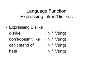 non-continuous-text-intensifier-expressing-likes-and-dislikes.ppt