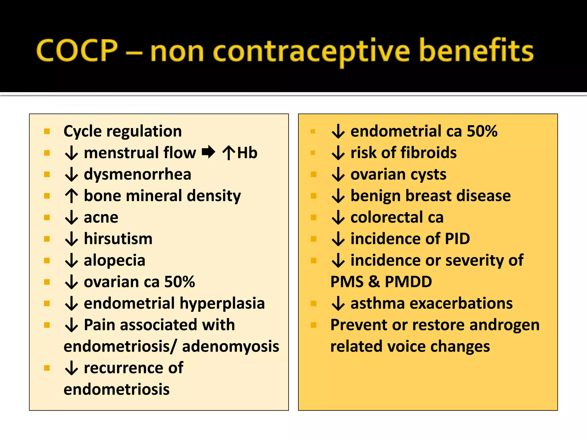 Non-contraceptive Benefits of COCP | PPTX