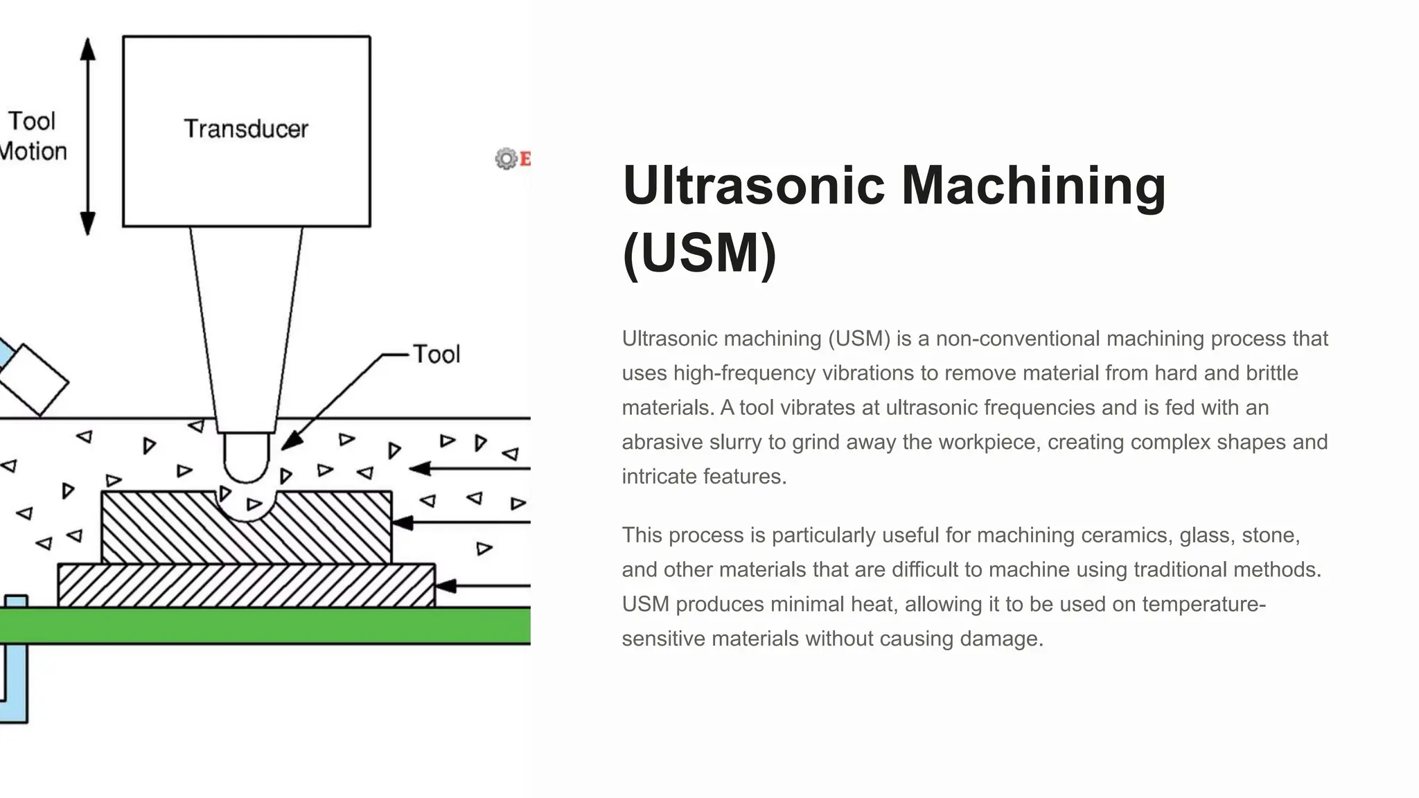 Non-Conventional-Machining for mechanical .pptx