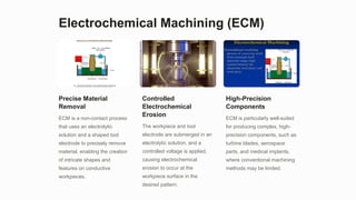 Non-Conventional-Machining for mechanical .pptx