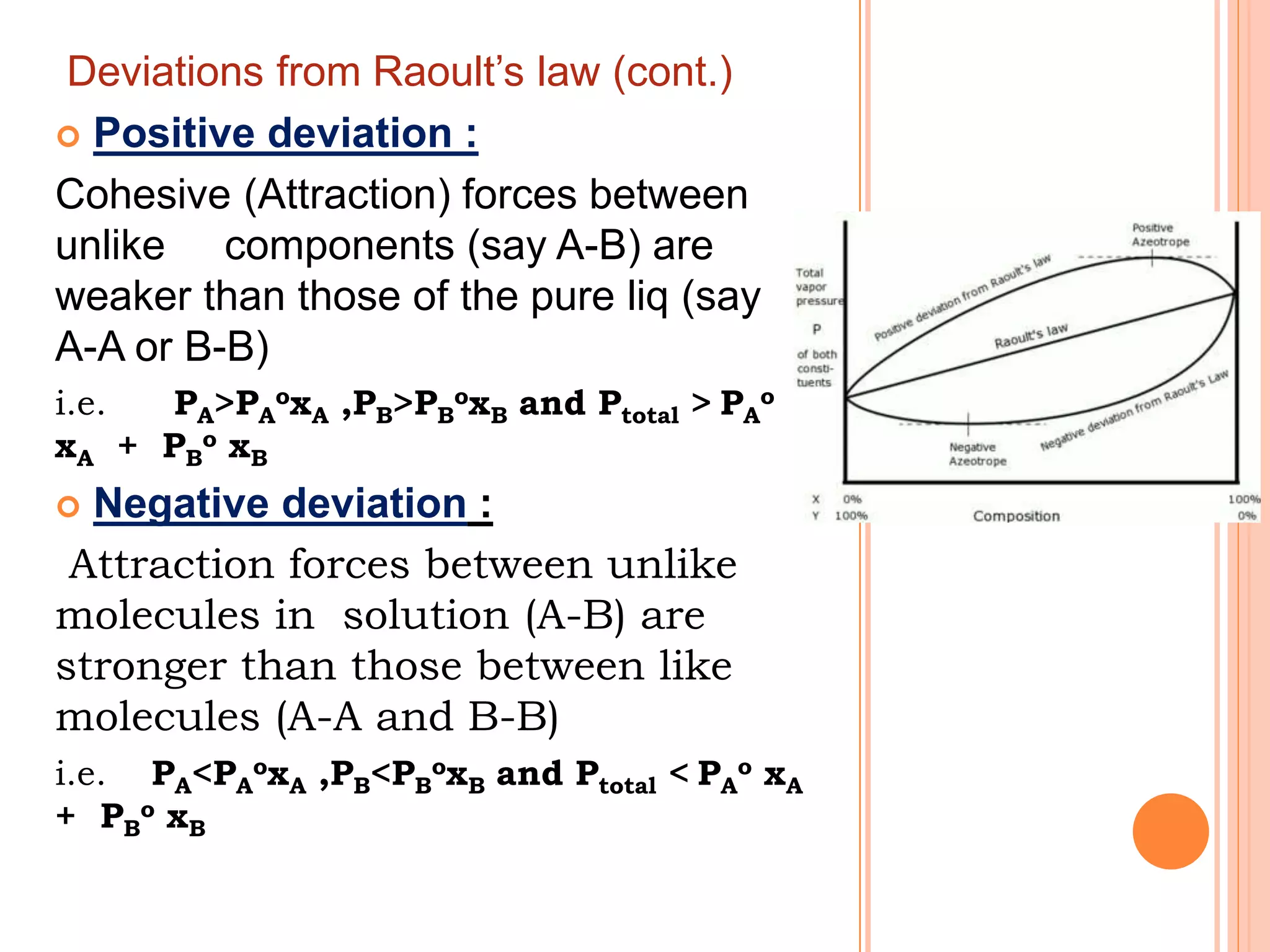 Non Conventional Distillation Process Pptx