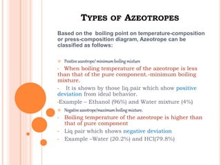 Non conventional distillation process | PPT