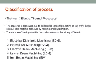 Non conventional machining process - me III - 116010319119 | PPT