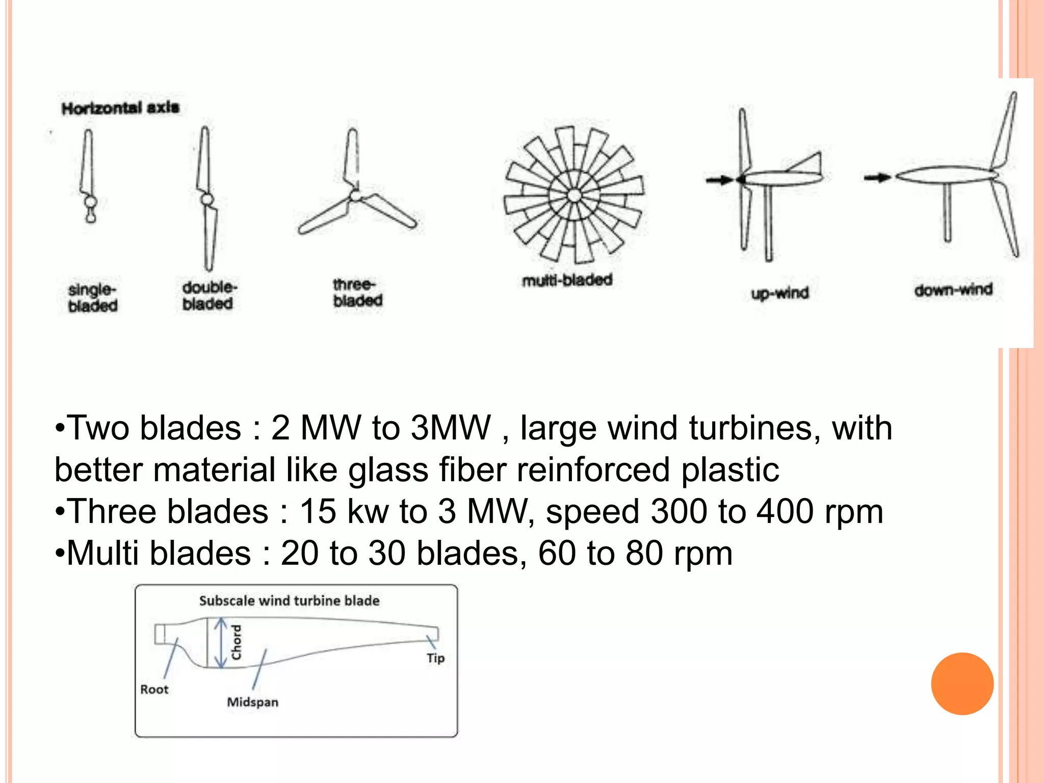 Non conventional power plants | PPTX | Power and Energy Industry ...
