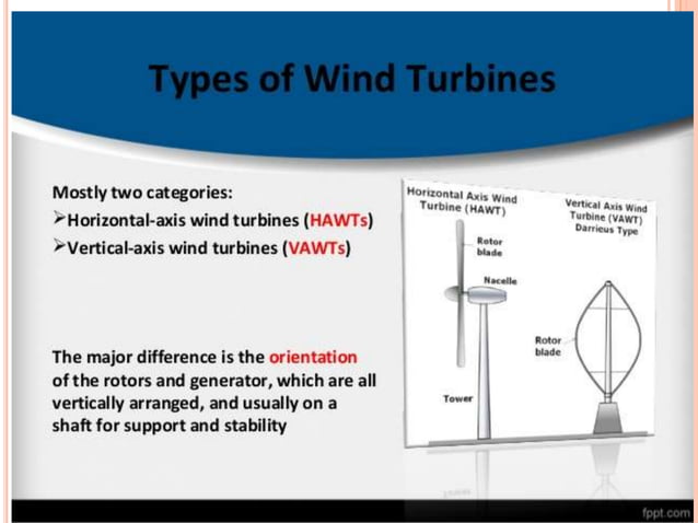 Non conventional power plants | PPTX | Power and Energy Industry ...