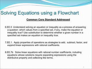 Non Conventional Methods for Solving Equations | PPT