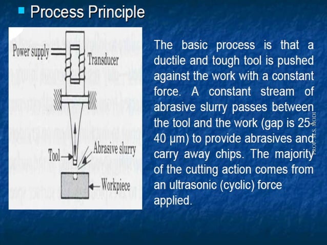 Non convention machining process,Advanced Machining Process,Production Technology | PPT