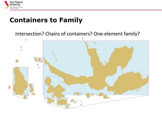 Non-convex polygons clustering algorithm | PPT