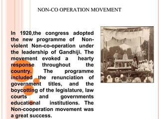 Non co operation movement cbse by chitran mandal | PPT