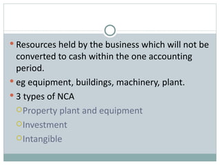 Non current assets theory | PPT