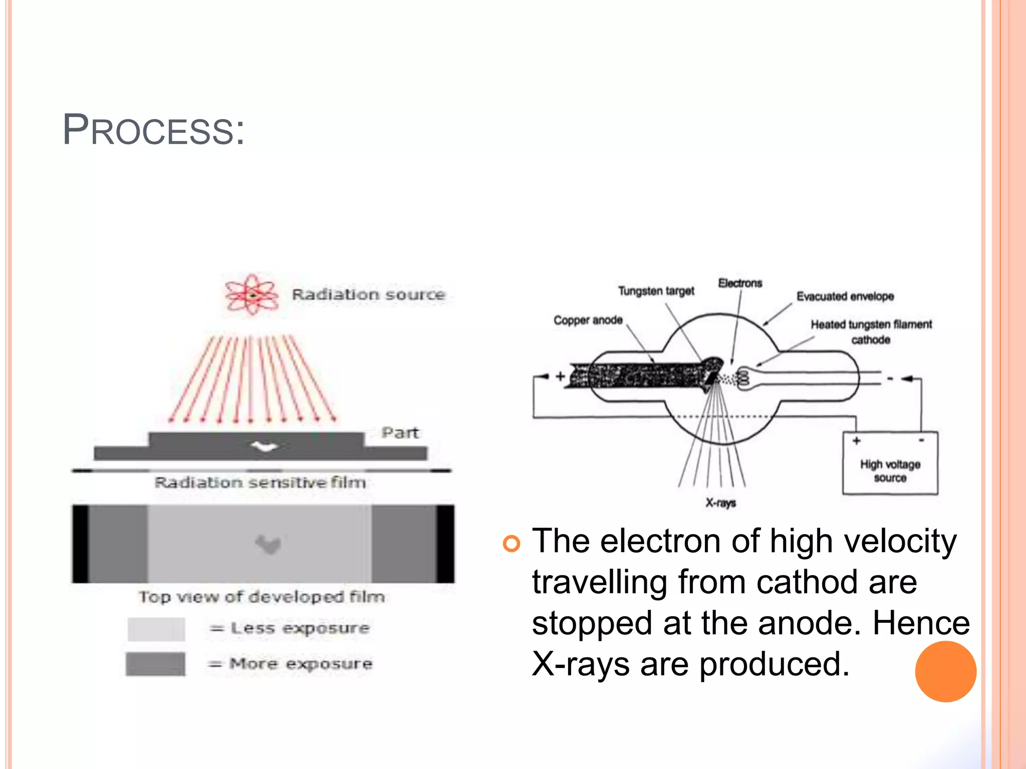 Non destructive testing | PPT