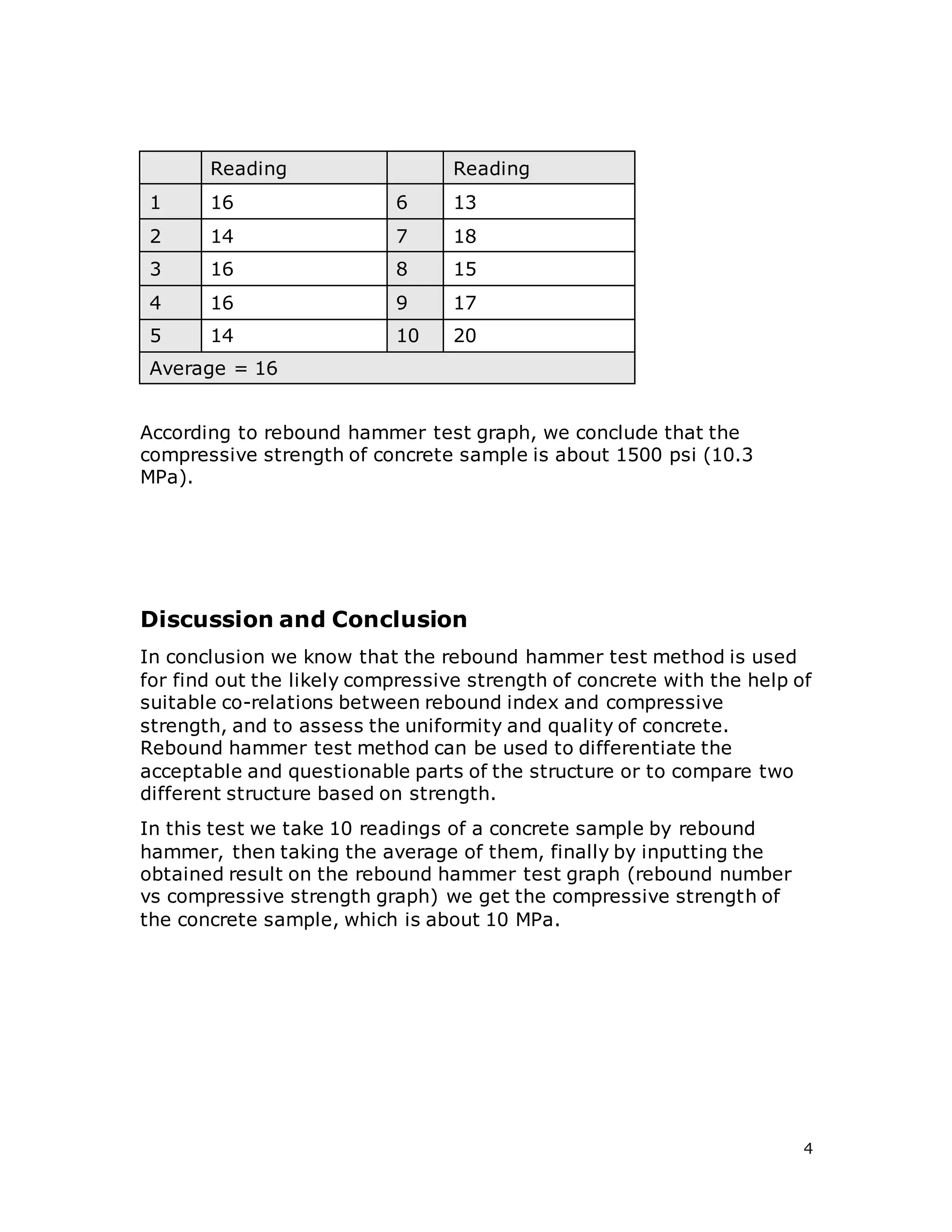 Non-Destructive testing - Report | DOCX