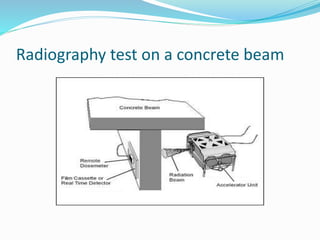 Non destructive testing in civil engineering | PPTX