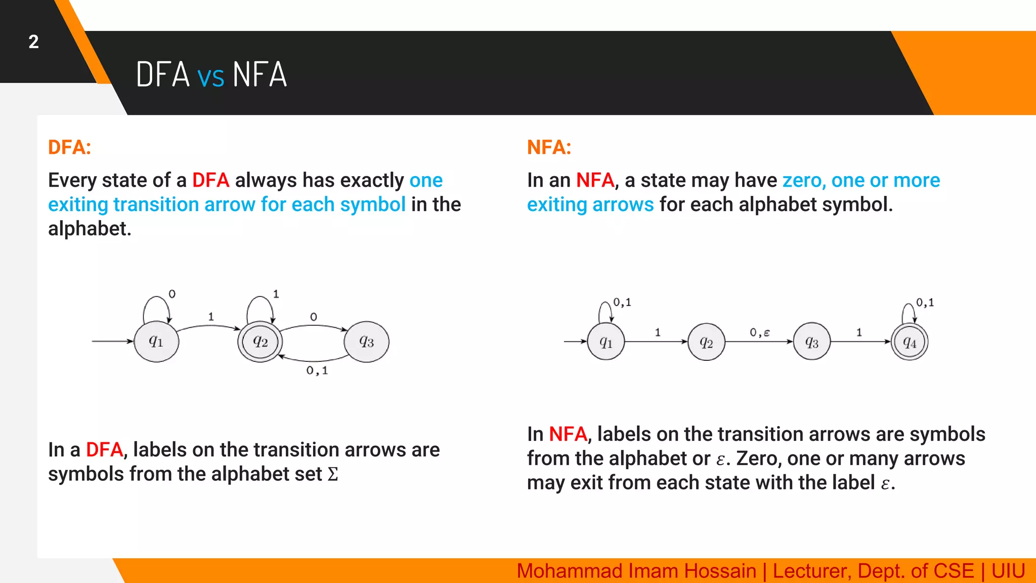 Toc 4 Non Deterministic Finite Automata Ppt