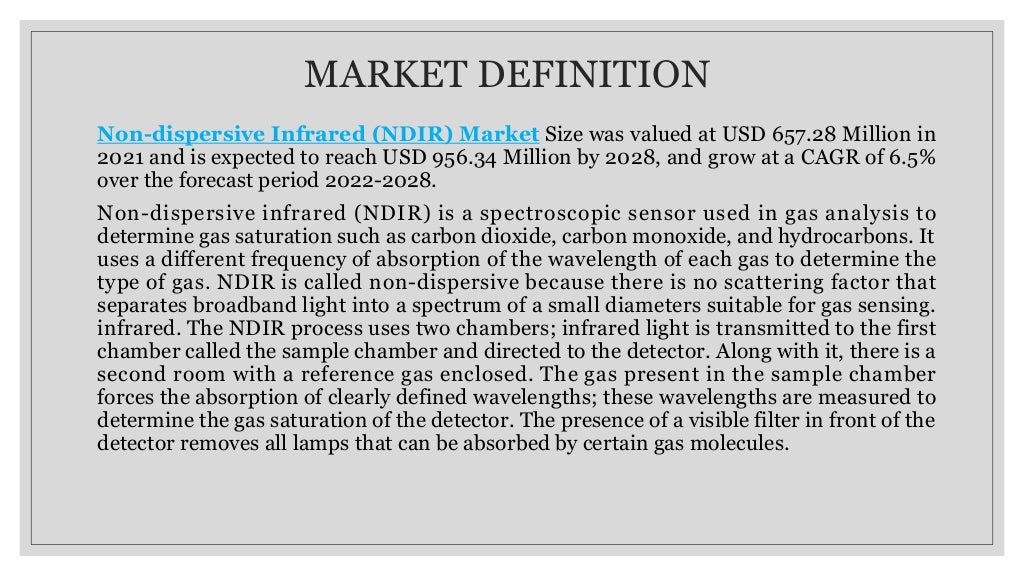 Non-dispersive Infrared (NDIR).pdf