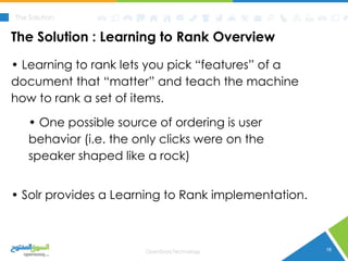 Non English Search as a Machine Learning Problem | PPT
