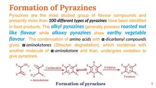Non enzymatic browning | PPTX