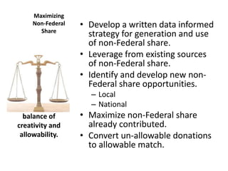 Non Federal Match | PPTX