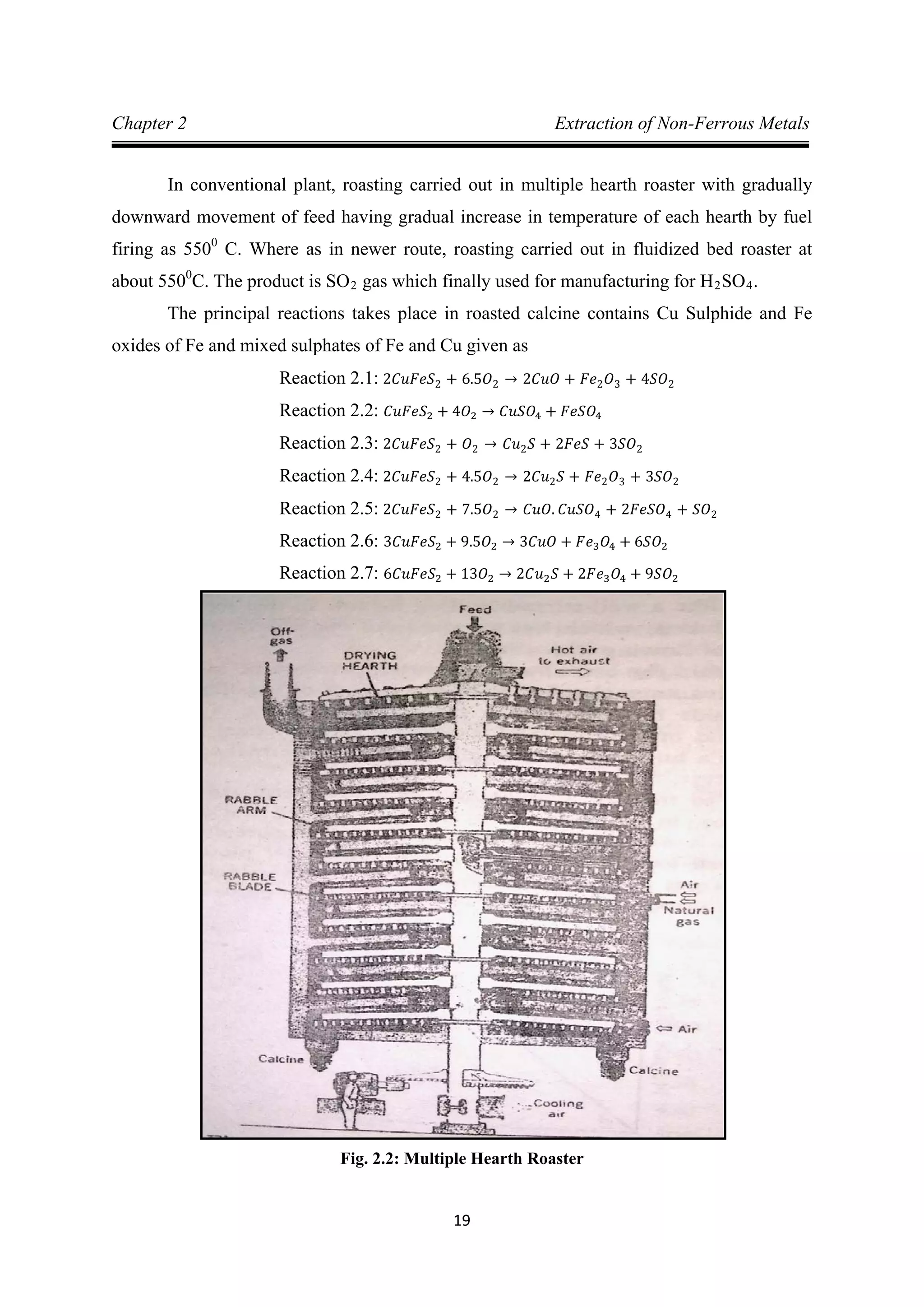 Non - Ferrous Extraction of Metals Lecture Notes | PDF