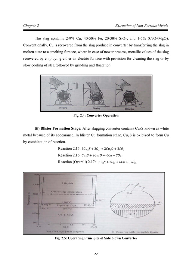 Non - Ferrous Extraction of Metals Lecture Notes | PDF