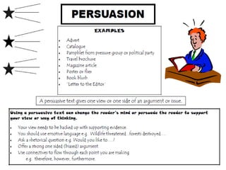 Non Fiction Writing | PPTX